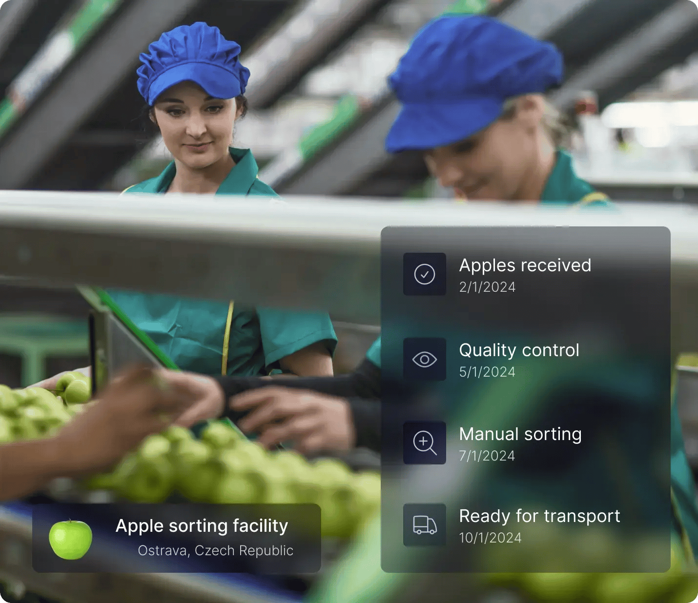 EPCIS 2.0 supply chain traceability platform | TrackVision AI